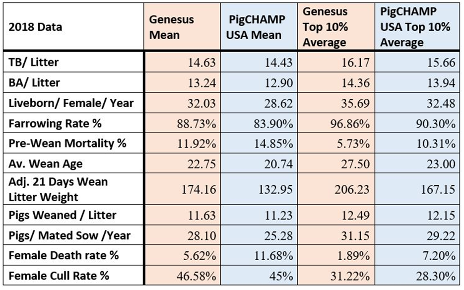 Jim Long Pork Commentary: Hog market roller coaster | The Pig Site